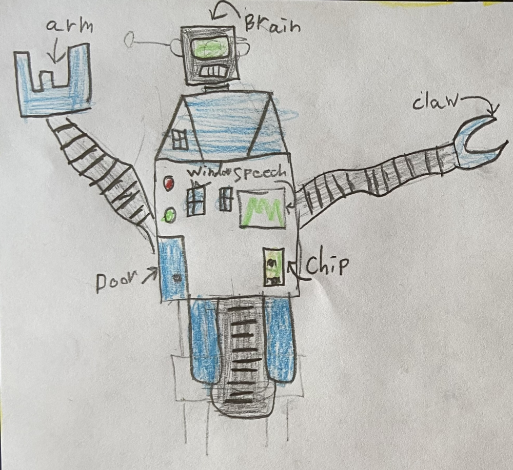 Robo house : Little Inventors